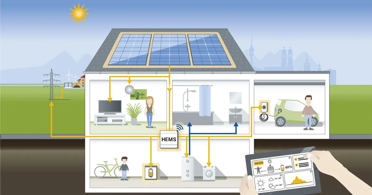 HEMS: Was ist ein Home Energy Management System? | SWM Magazin